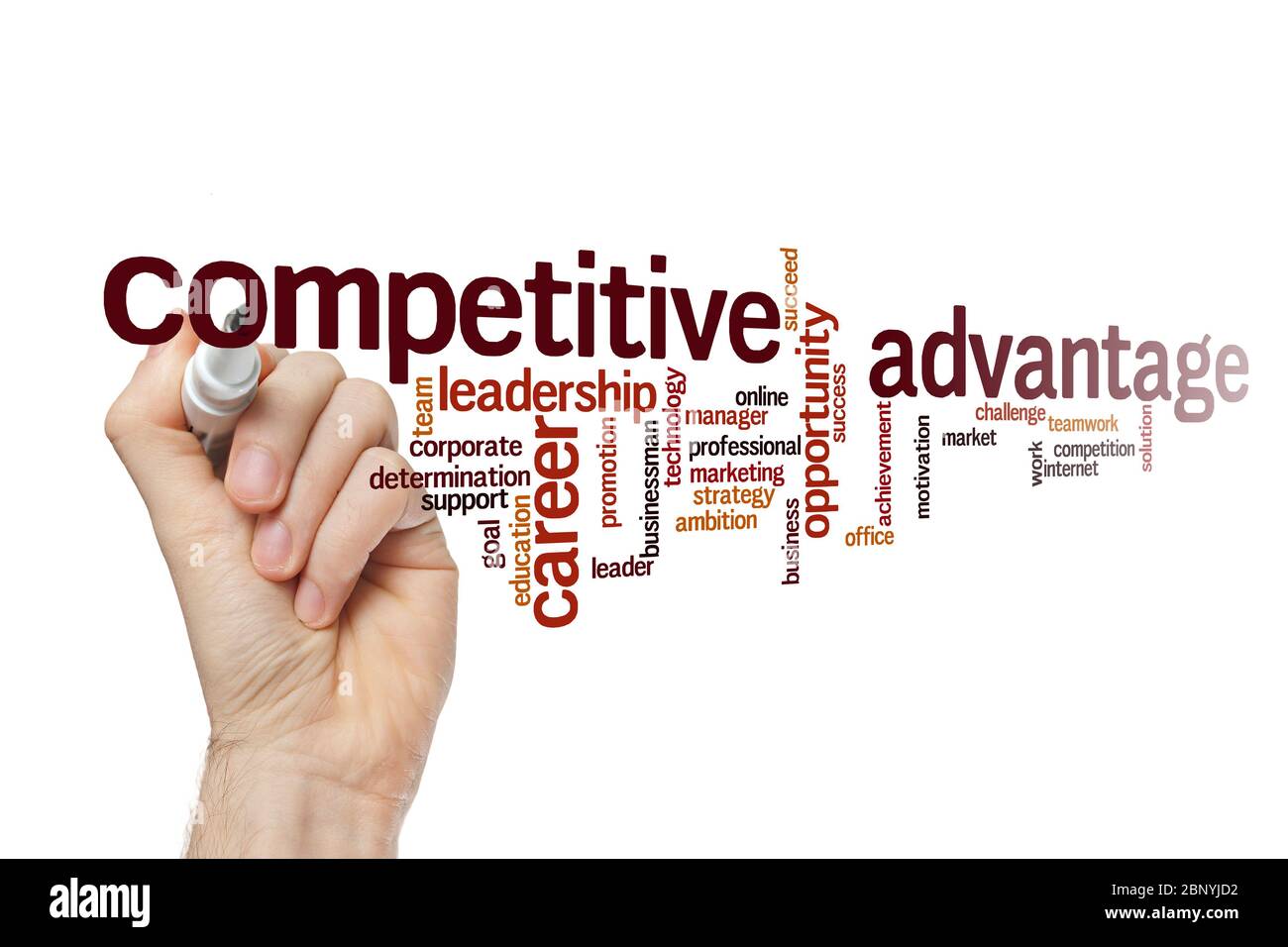 Competitive advantage word cloud concept on white background Stock ...