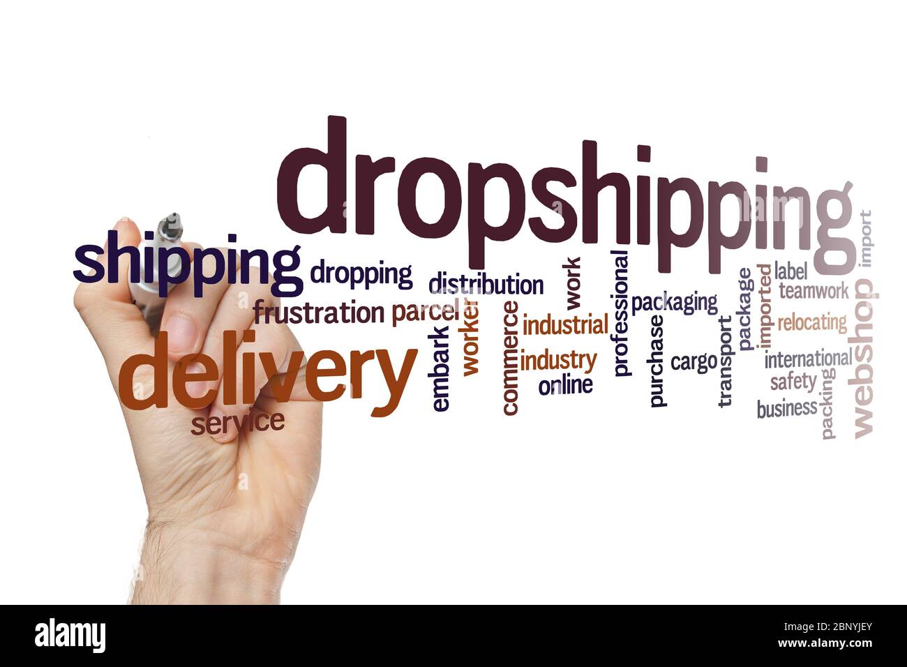 Dropshipping word cloud concept on white background Stock Photo - Alamy