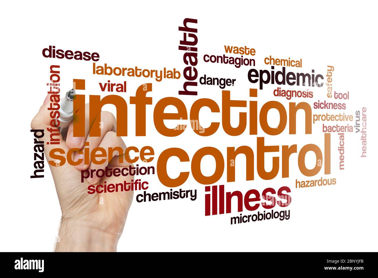 Contagion word cloud concept hi-res stock photography and images - Alamy