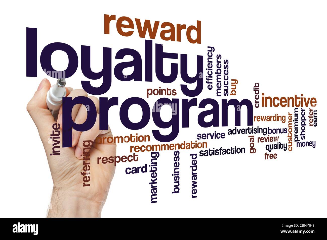 Loyalty program word cloud concept on white background Stock Photo - Alamy