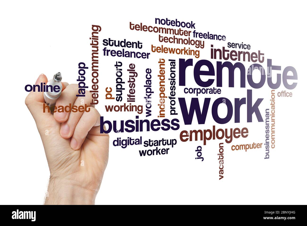 Remote work word cloud concept on white background Stock Photo - Alamy