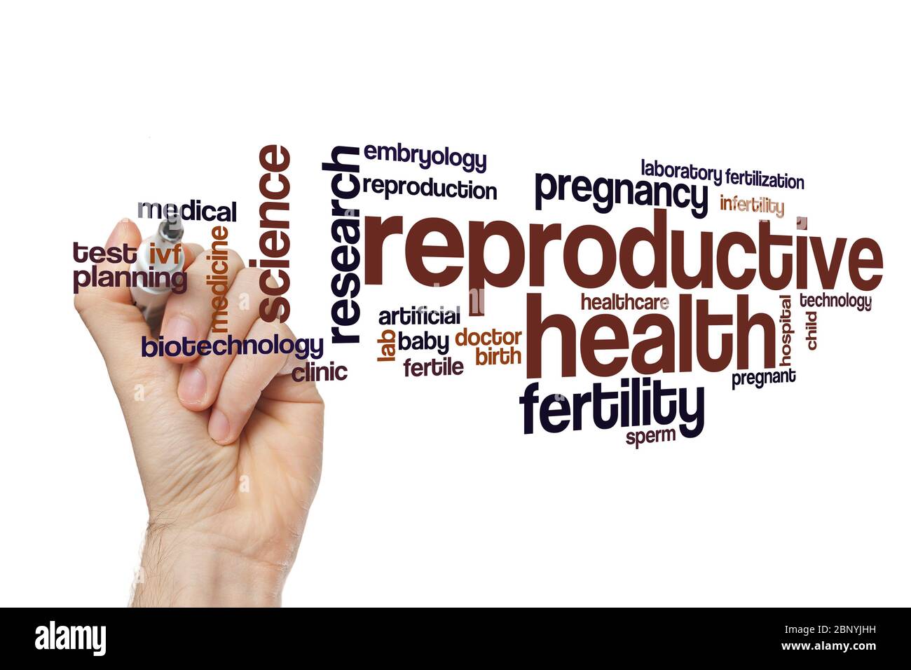 Reproductive health word cloud concept on white background Stock Photo ...