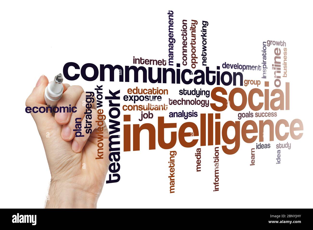 Social intelligence word cloud concept on white background Stock Photo ...