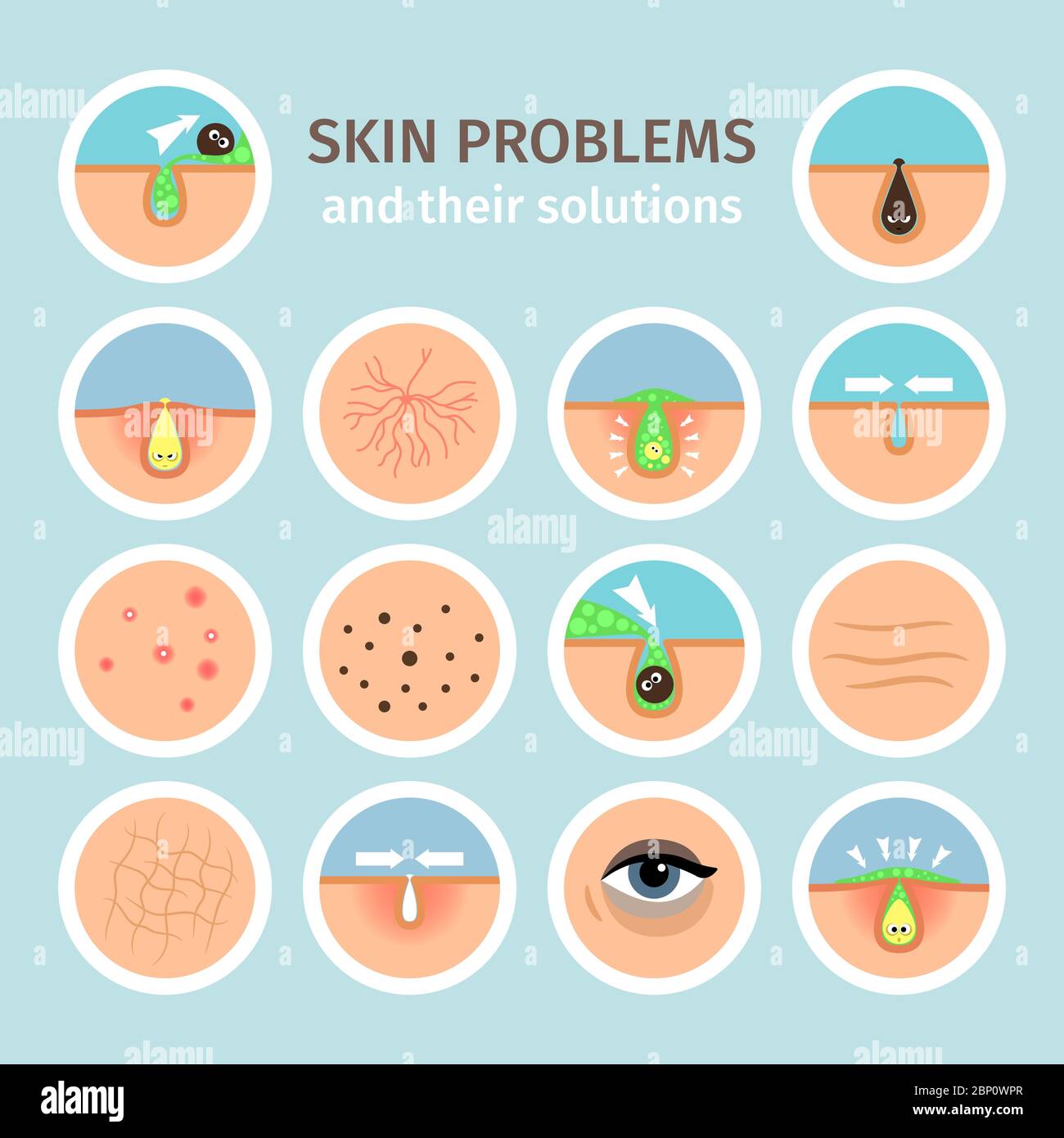 Skin problems. Facial treatments, face washing and problem correction ...
