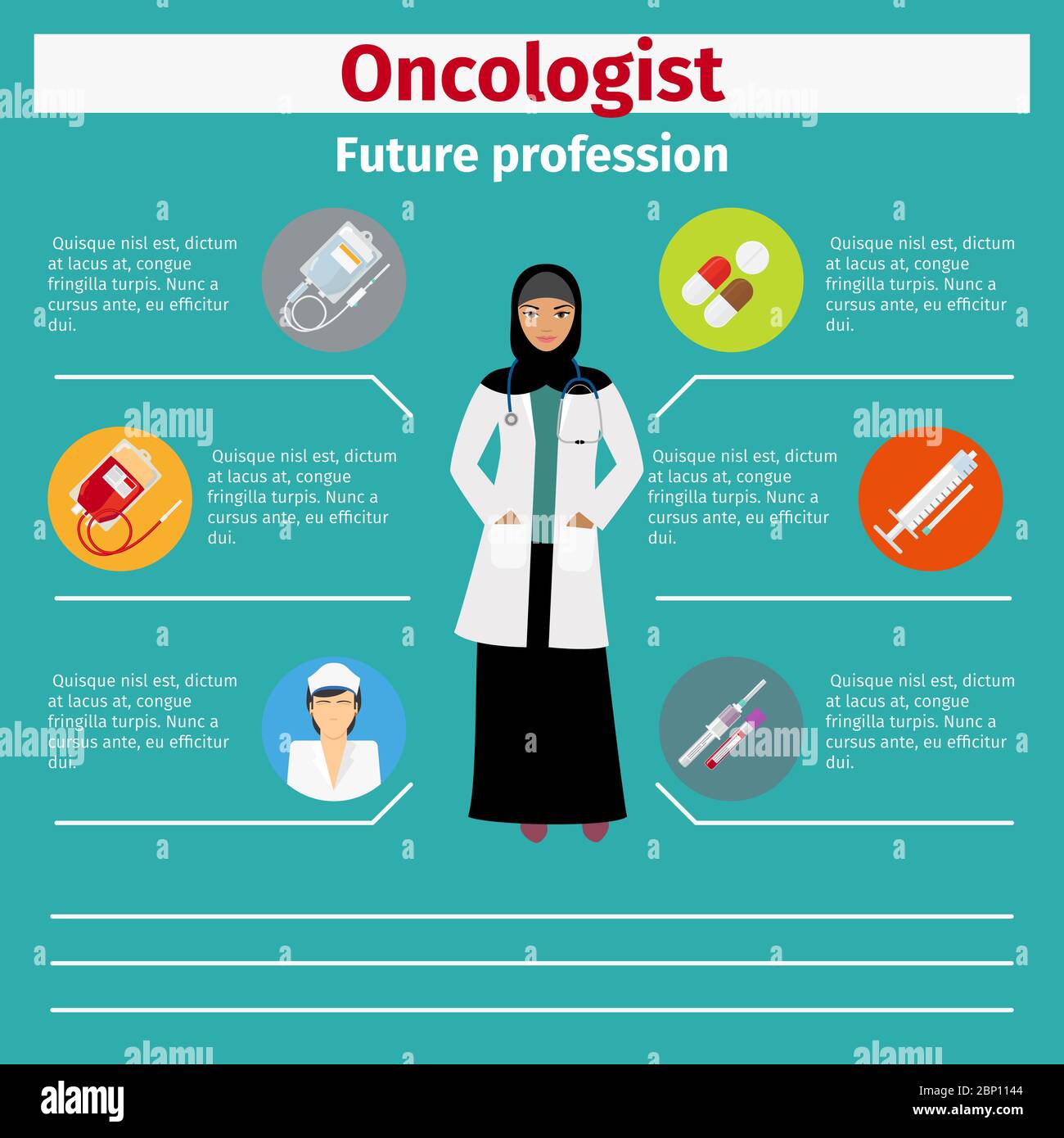Future profession oncologist infographic for students, vector ...