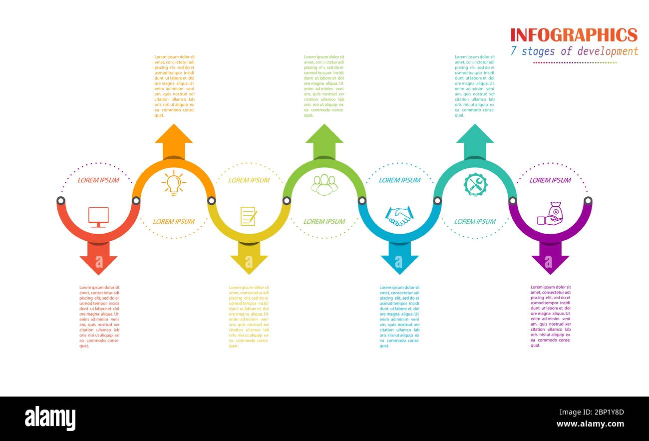 Infographics. Stock vector template of seven stages. For web page ...