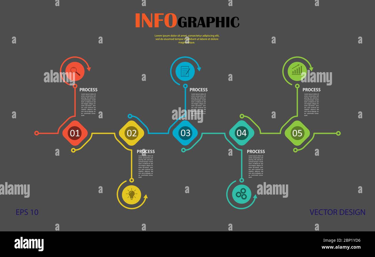 Infographics. Stock vector template of five stages. For web page design ...