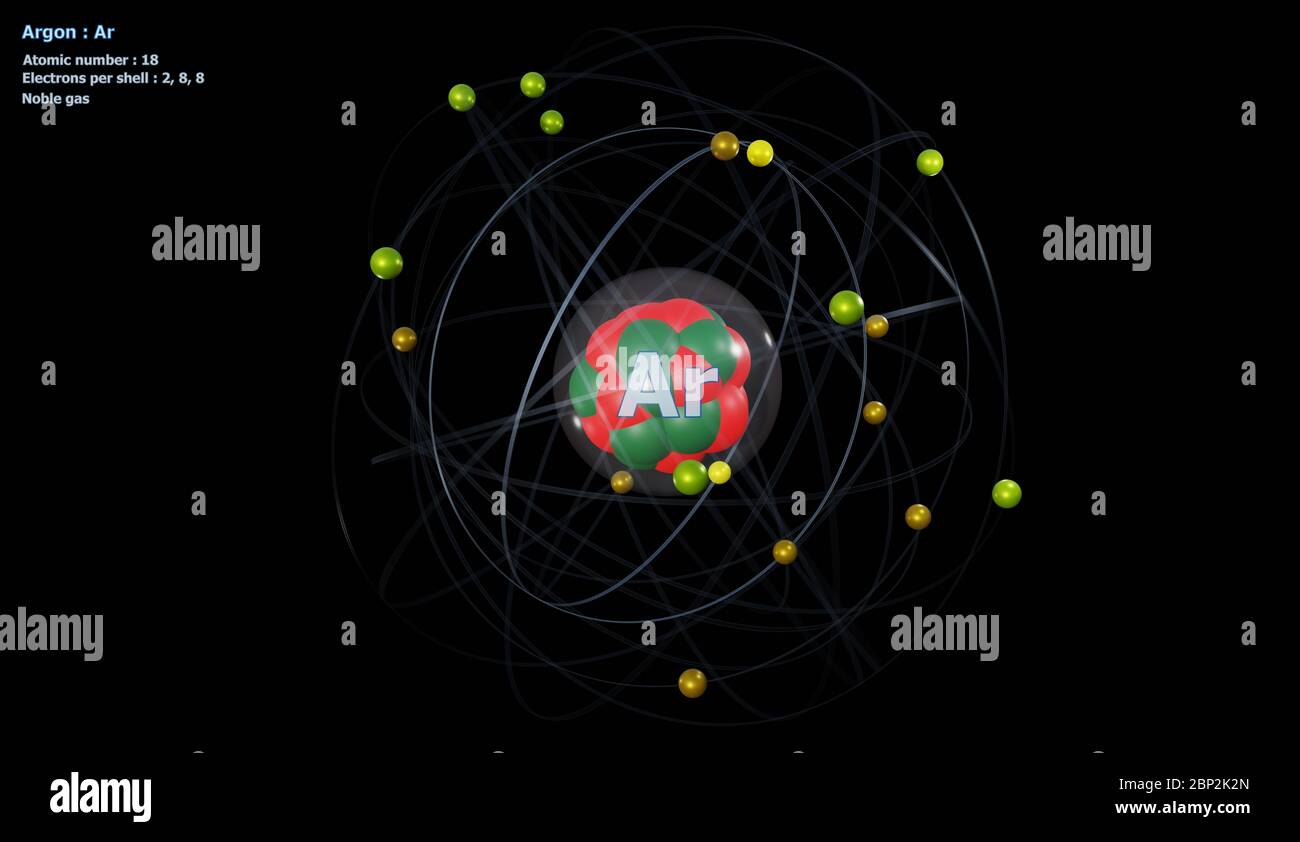 Argon Atom Model Project