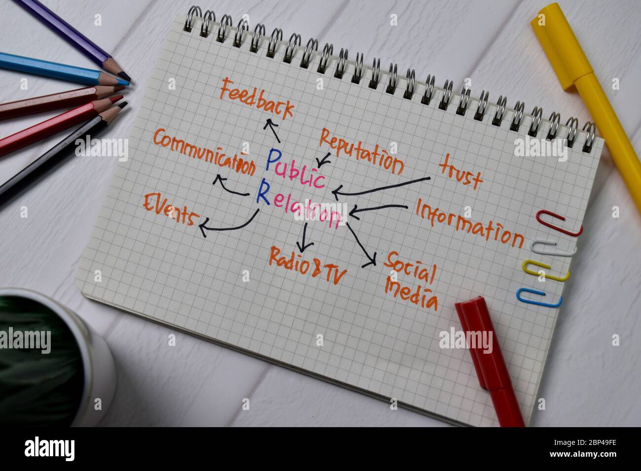 Public relation illustration hi-res stock photography and images - Alamy