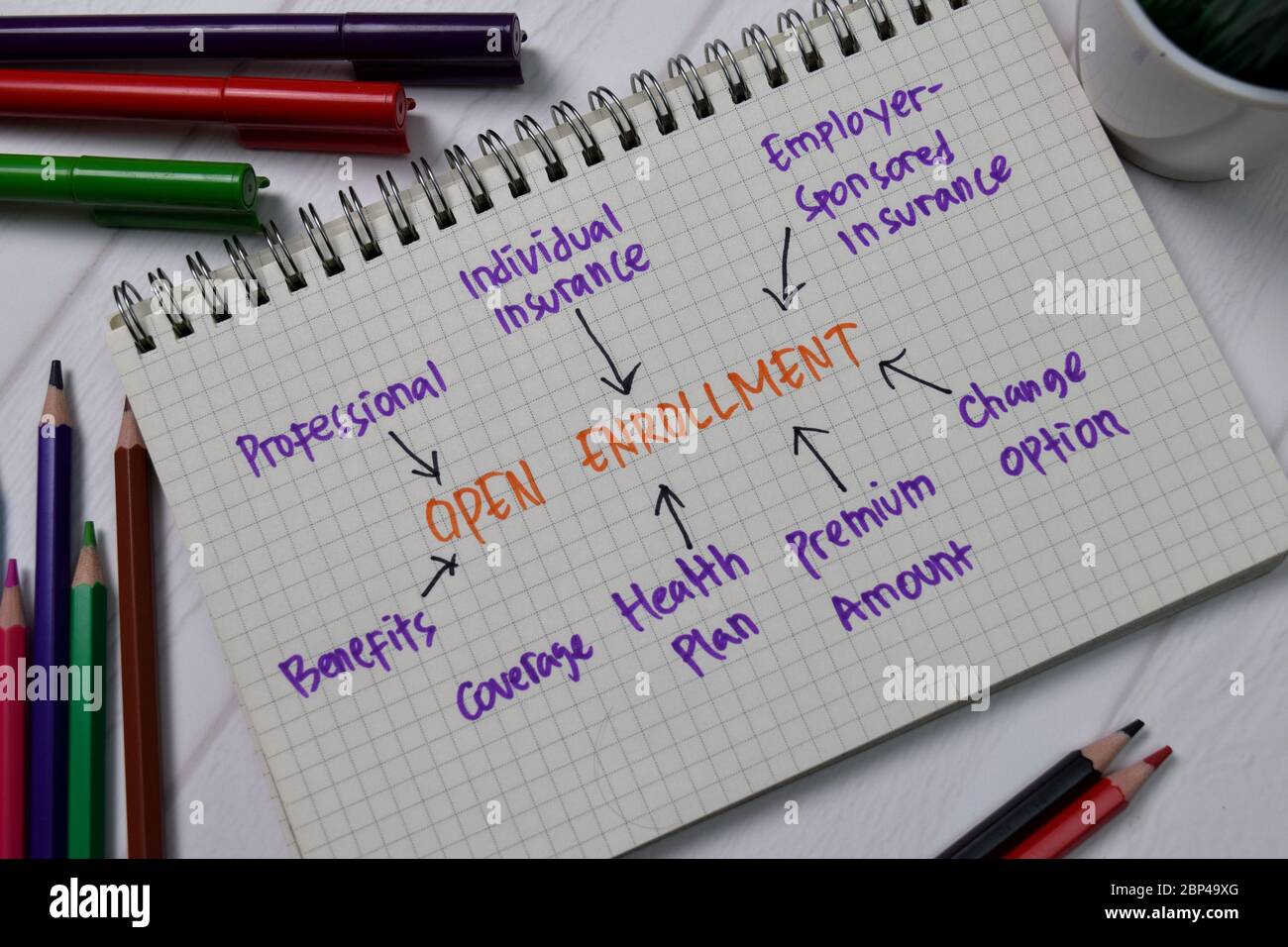 Enrollment book hi-res stock photography and images - Alamy