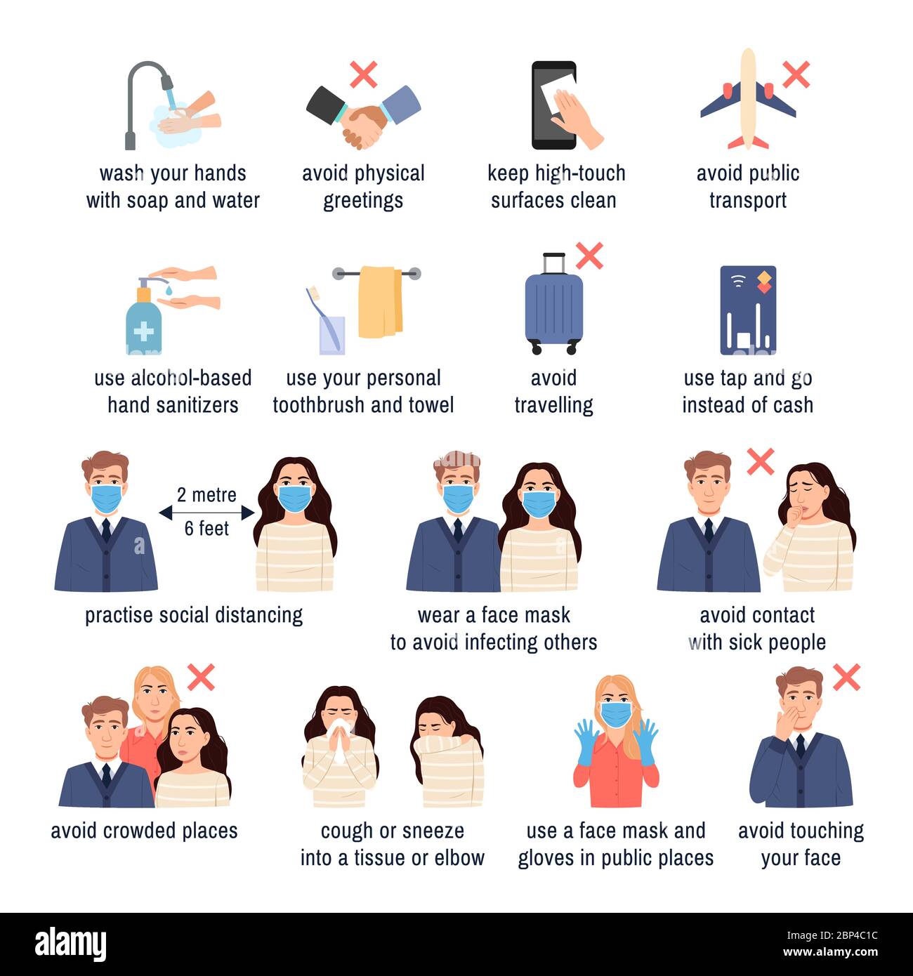 Coronavirus COVID-19 prevention, Viral infection protection, hand ...