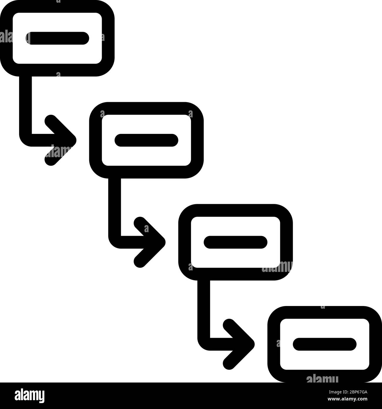 Project Elements in waterfall style representing ‘Project Requirements ...