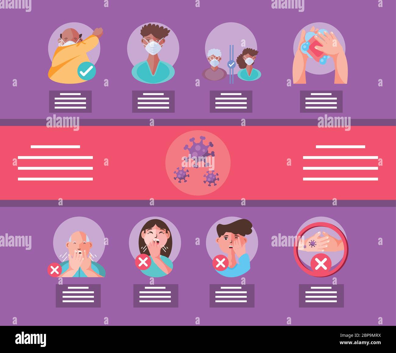 infographic with coronavirus infection prevention methods vector ...