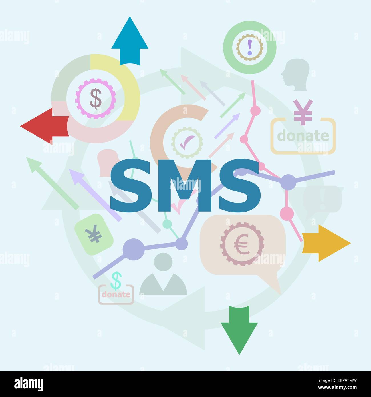 Text Sms. Web design concept. Set of line icons and word typography on ...