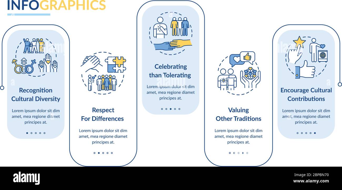 Multinational multi national Stock Vector Images - Alamy