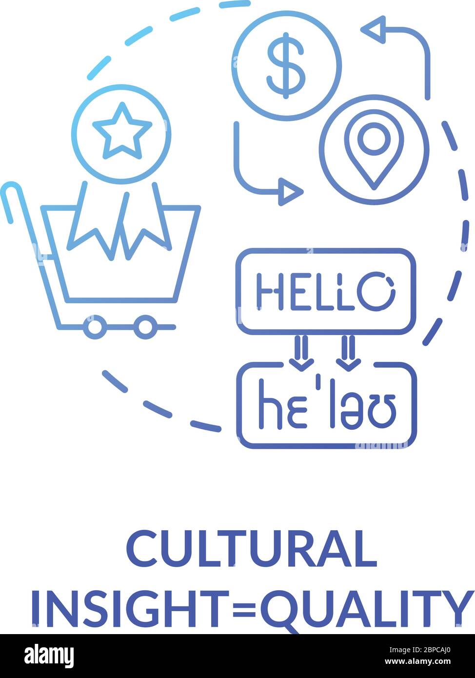 Cultural insight blue concept icon Stock Vector Image & Art - Alamy