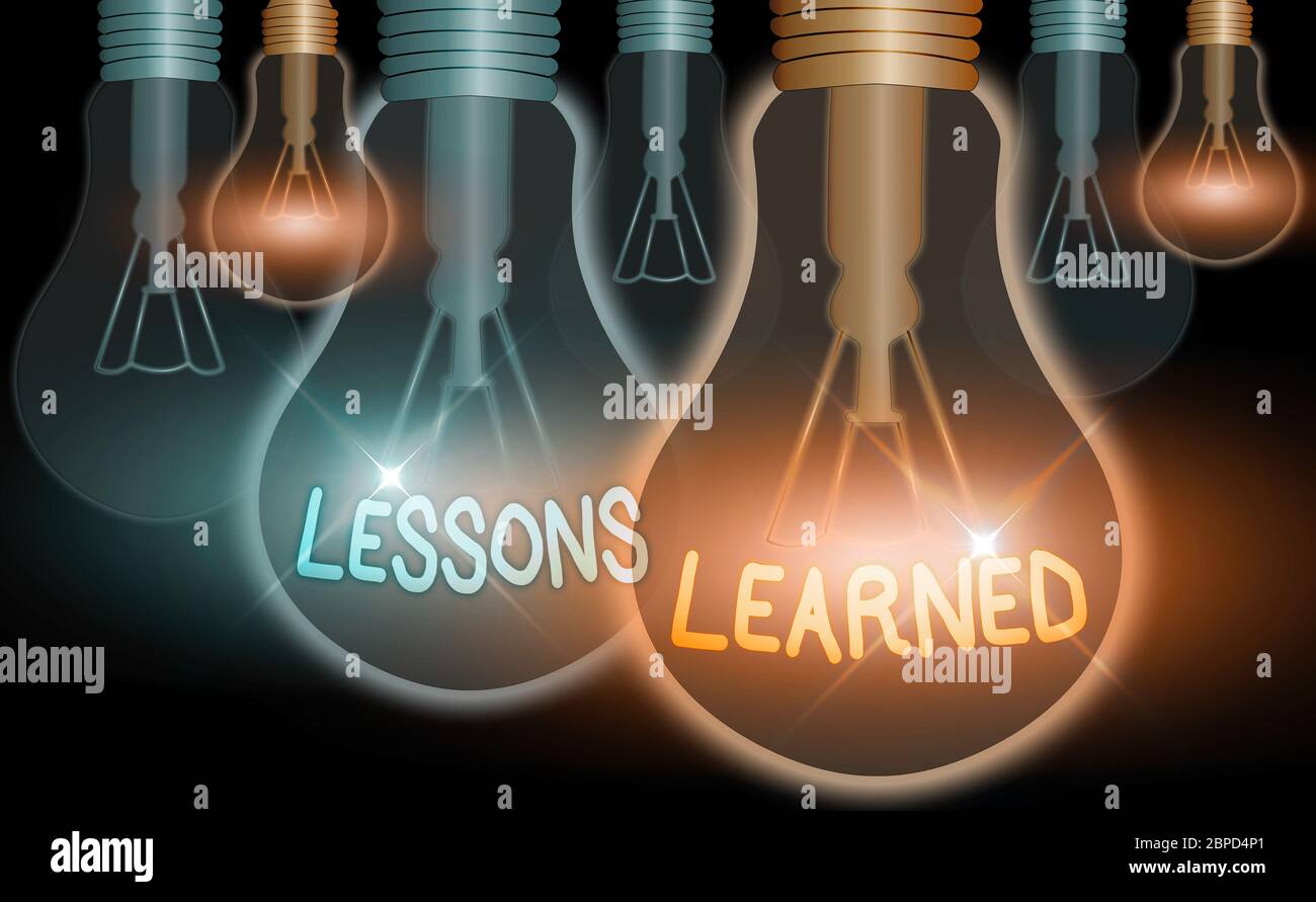 Handwriting text Lessons Learned. Conceptual photo the knowledge or ... Handwriting text Lessons Learned. Conceptual photo the knowledge or ...