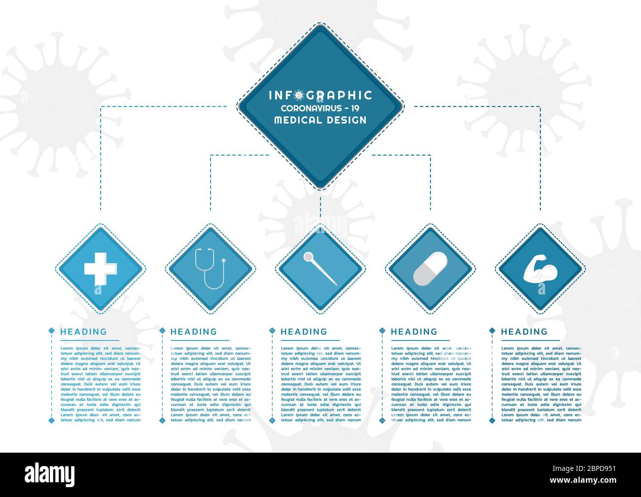 Infographic mind map design for medical step by step covid - 19 concept ...