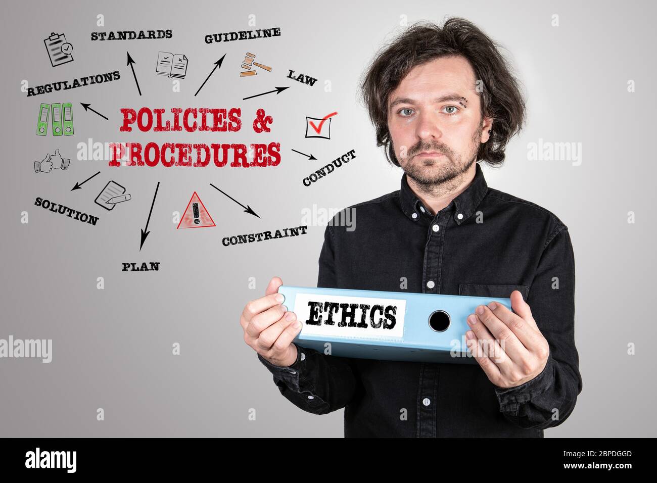 POLICIES and PROCEDURES, ETHICS Concept. Chart with keywords and icons ...