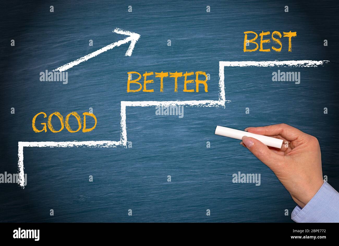 Good - Better - Best Stock Photo - Alamy