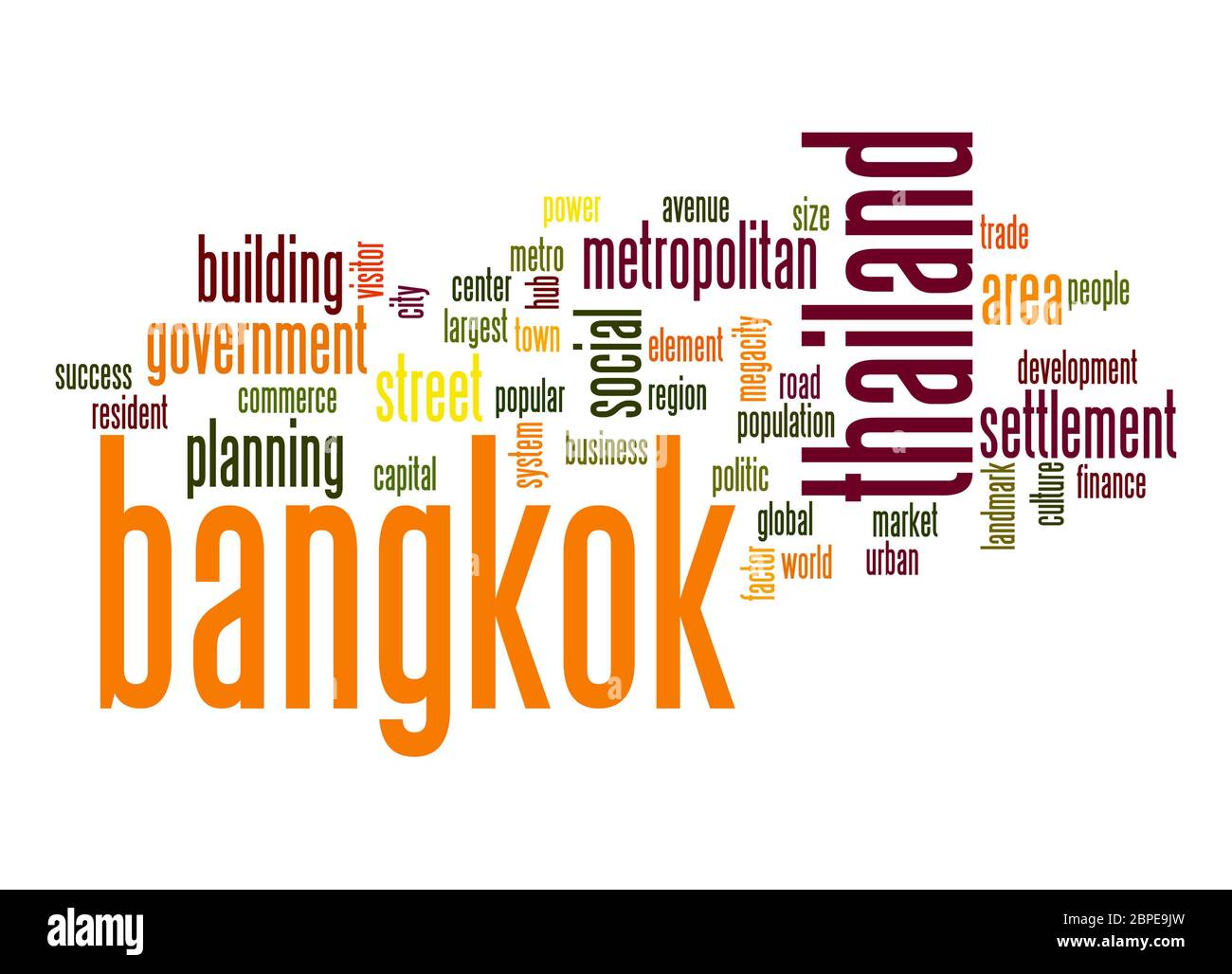 Bangkok word cloud Stock Photo - Alamy