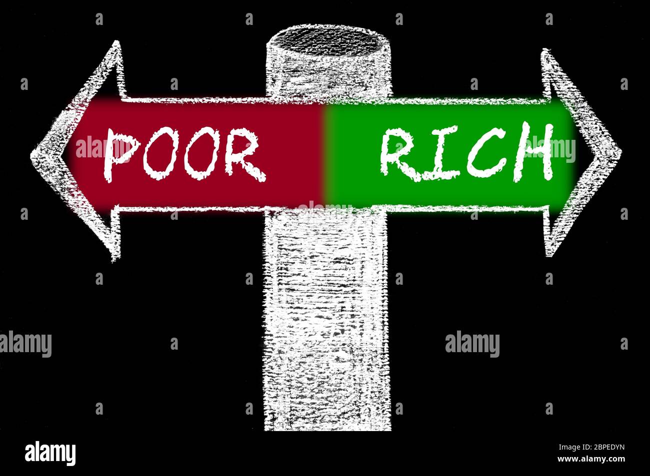 Opposite arrows with Poor versus Rich. Hand drawing with chalk on ...