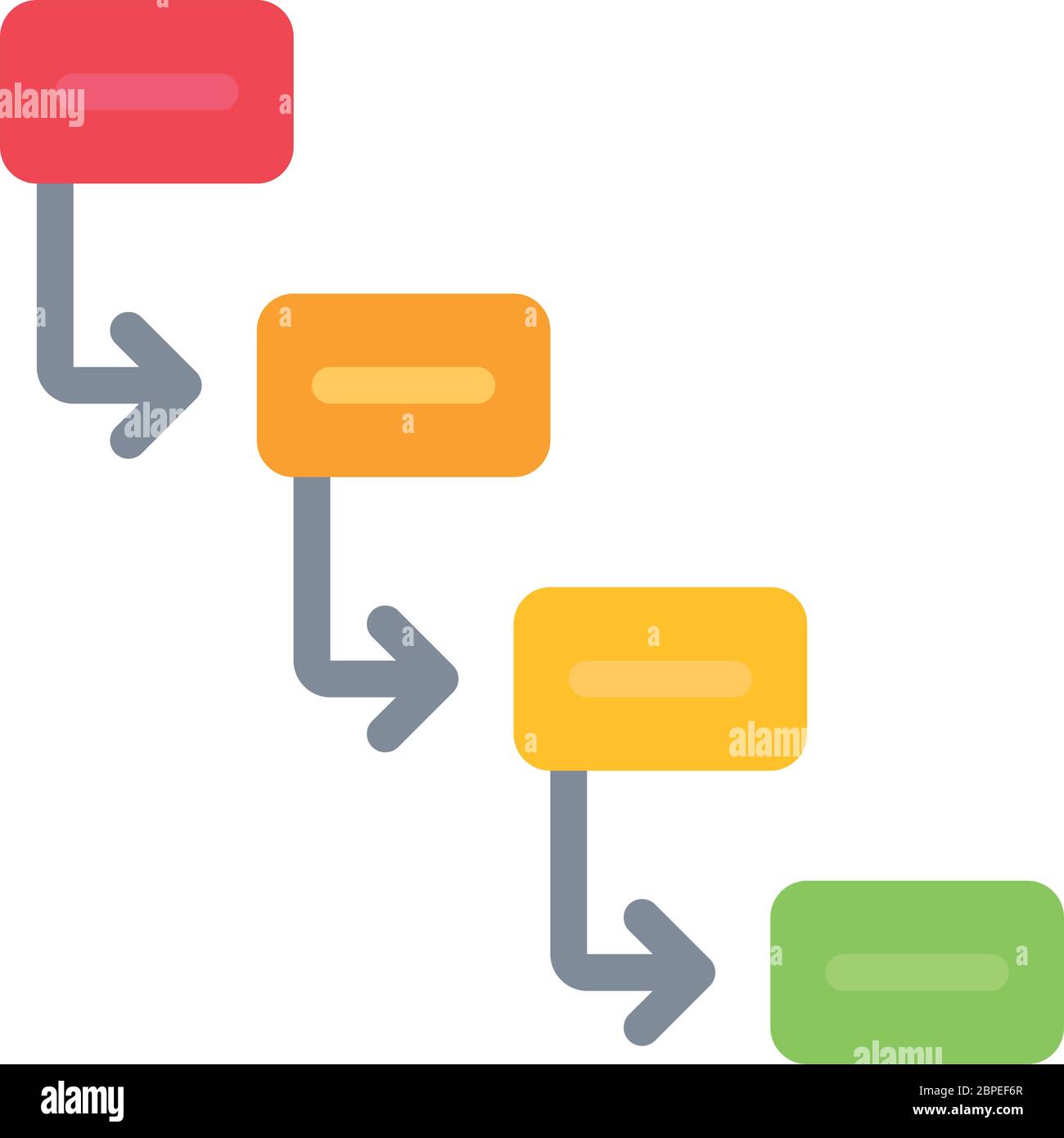 Project Elements in waterfall style representing ‘Project Requirements ...