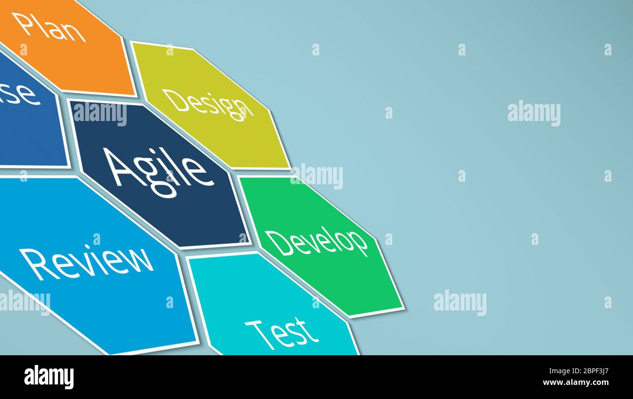 agile project management chart made with hexagons, copy space Stock ...