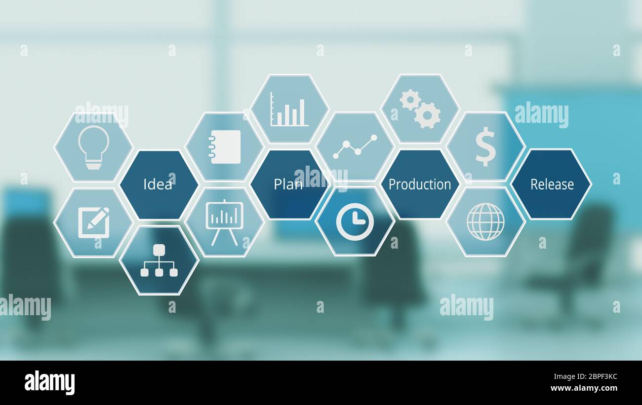 hexagon grid with icon and keywords about project management and life ...