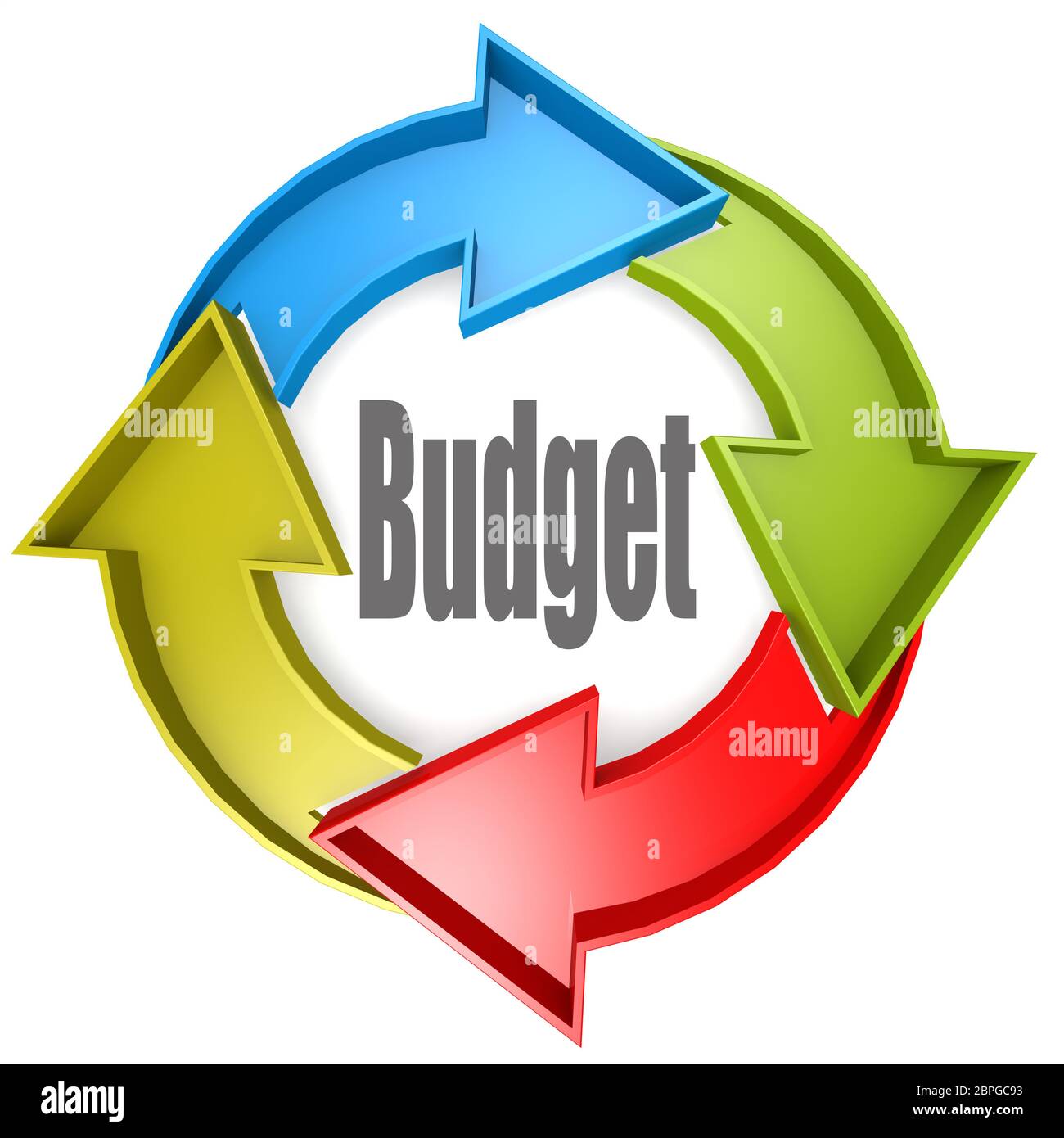 Budget word with color cycle sign, 3D rendering Stock Photo - Alamy