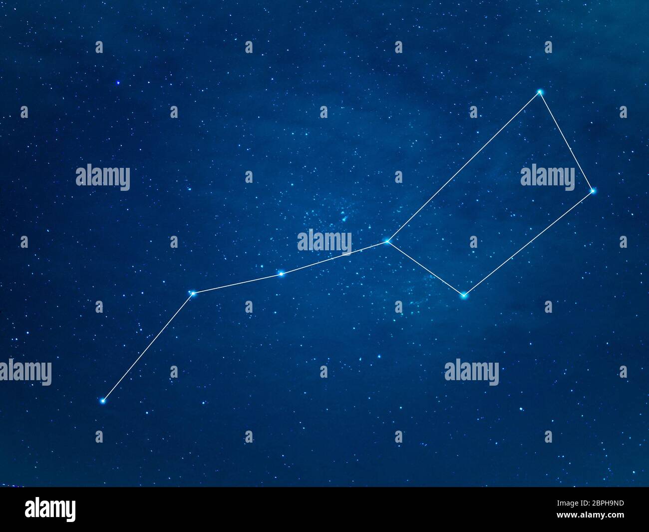 Ursa Major Without Lines