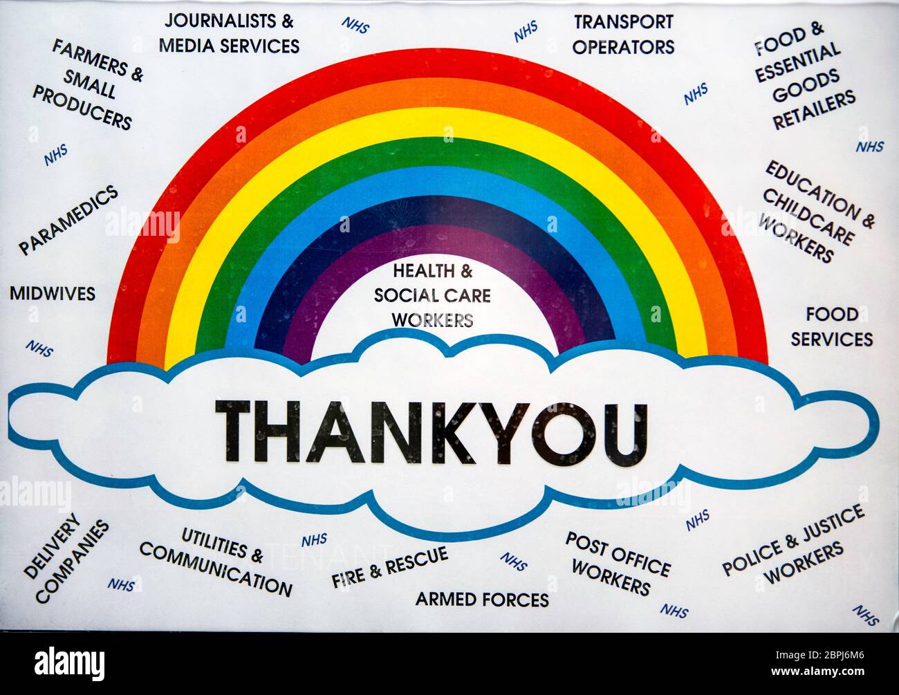 Nhs posters hi-res stock photography and images - Alamy