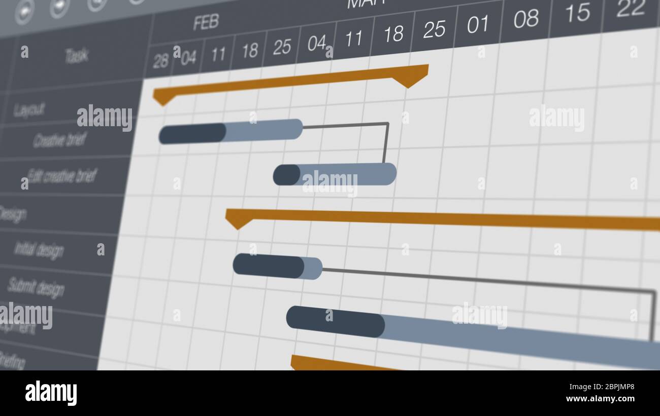 closeup view of a project management gantt chart (3d render Stock Photo ...