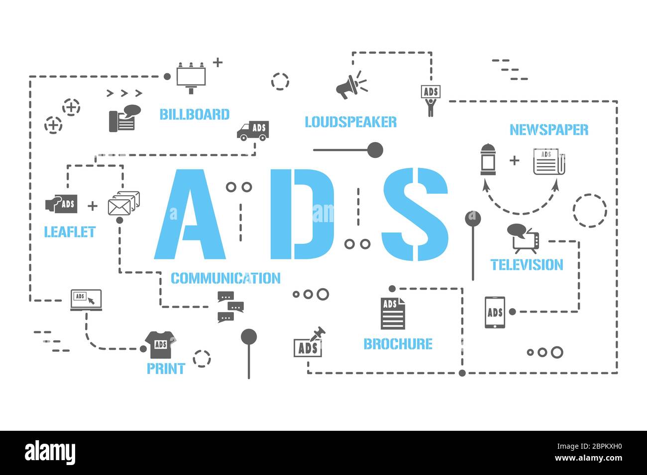 ADS word concepts banner. Advertising process timeline chart. Data ...