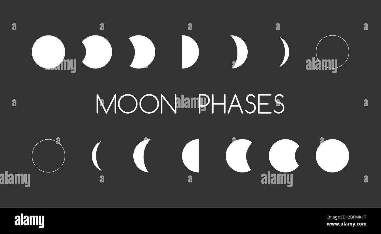 Crescent shapes hi-res stock photography and images - Alamy