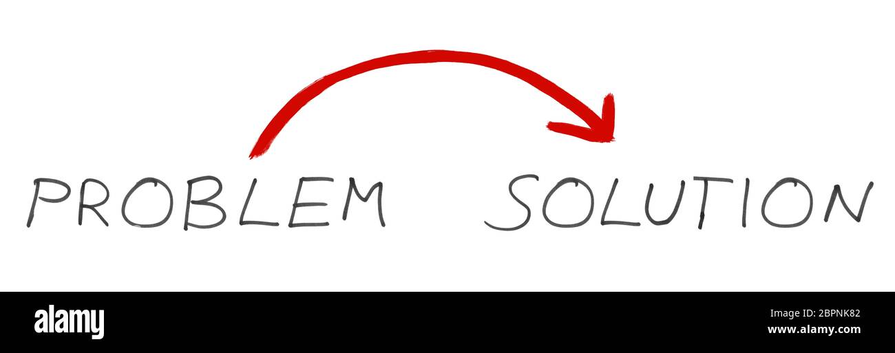 Problem and Solution - Handwritten text with red arrow on white ...