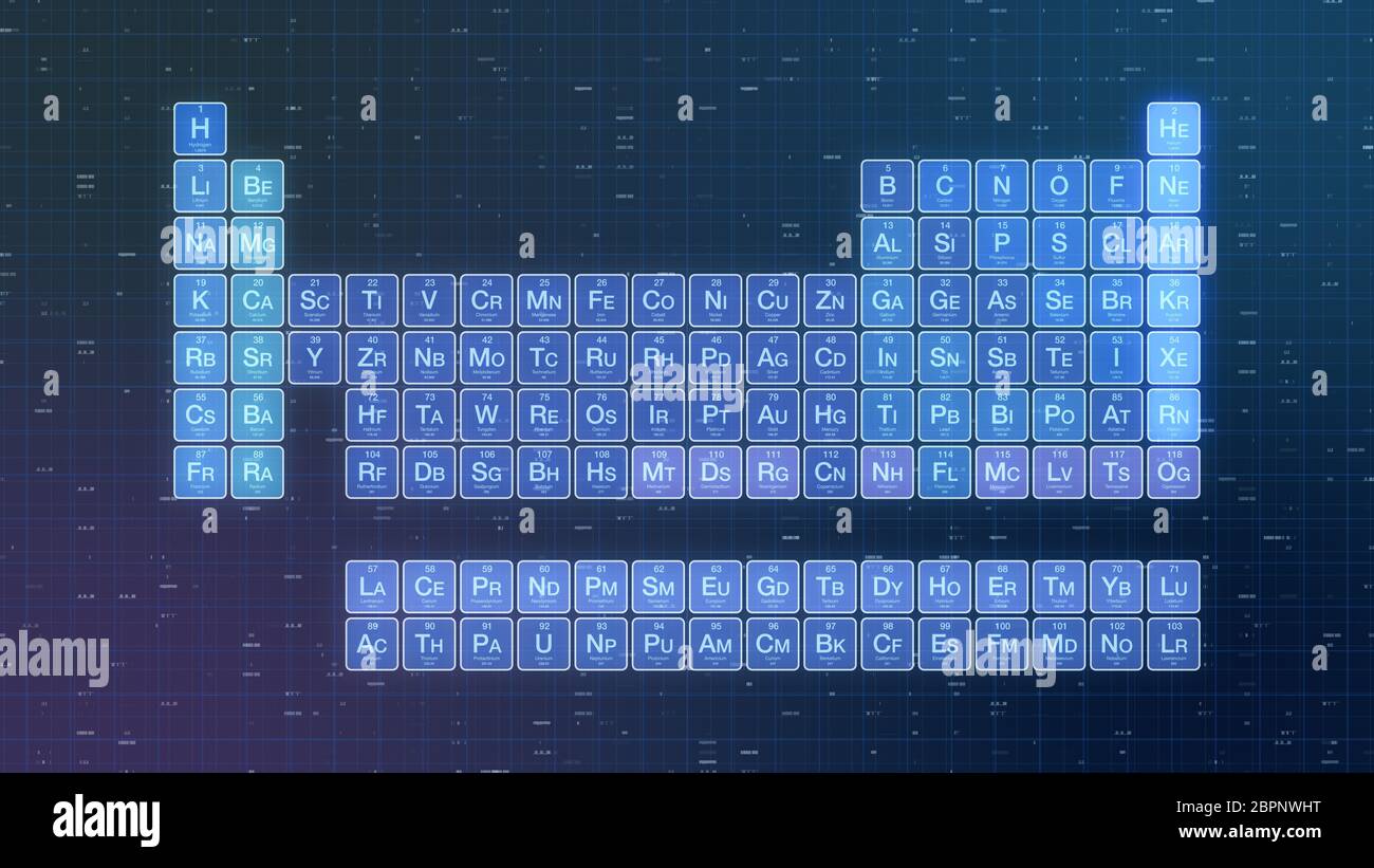 Periodic Table Wallpaper 1920x1080
