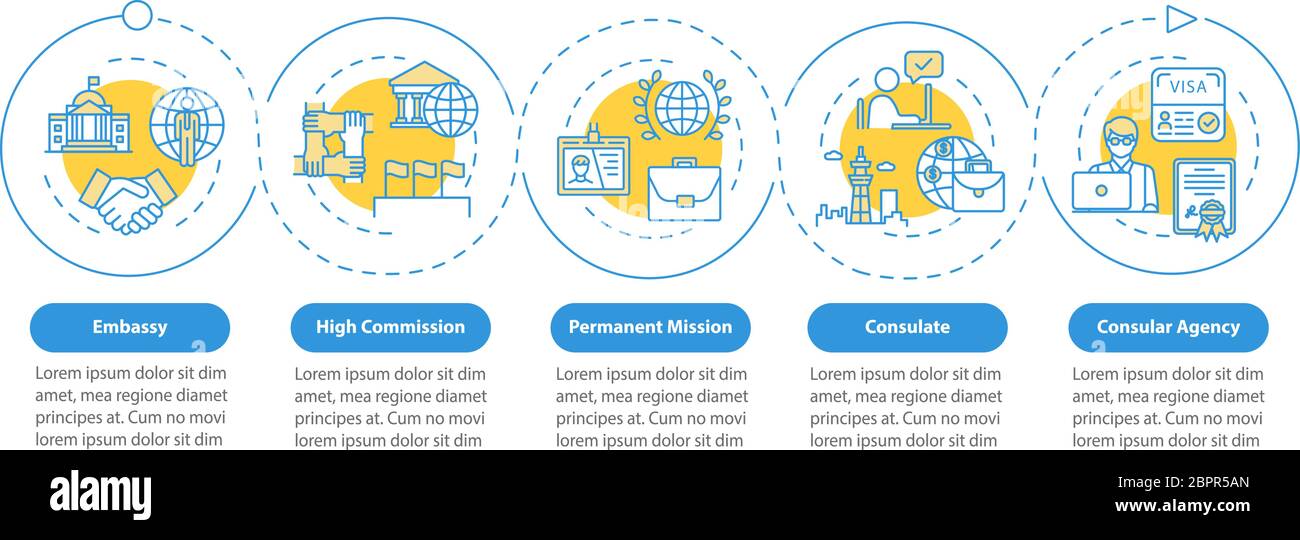 International relationship vector infographic template Stock Vector ...