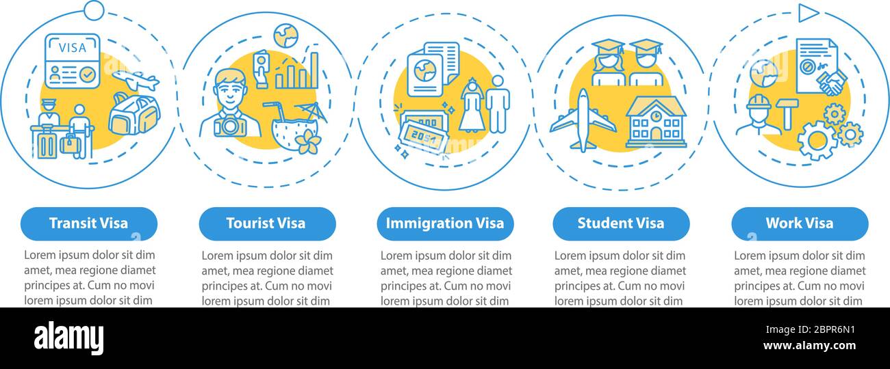 Visa application vector infographic template Stock Vector Image & Art ...