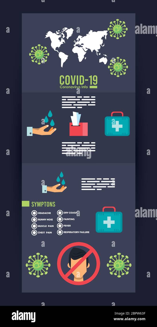 corona virus infographic with prevention methods Stock Vector Image ...
