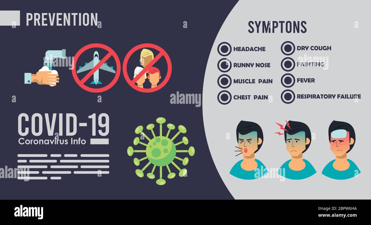 corona virus infographic with symptoms and prevention methods Stock ...