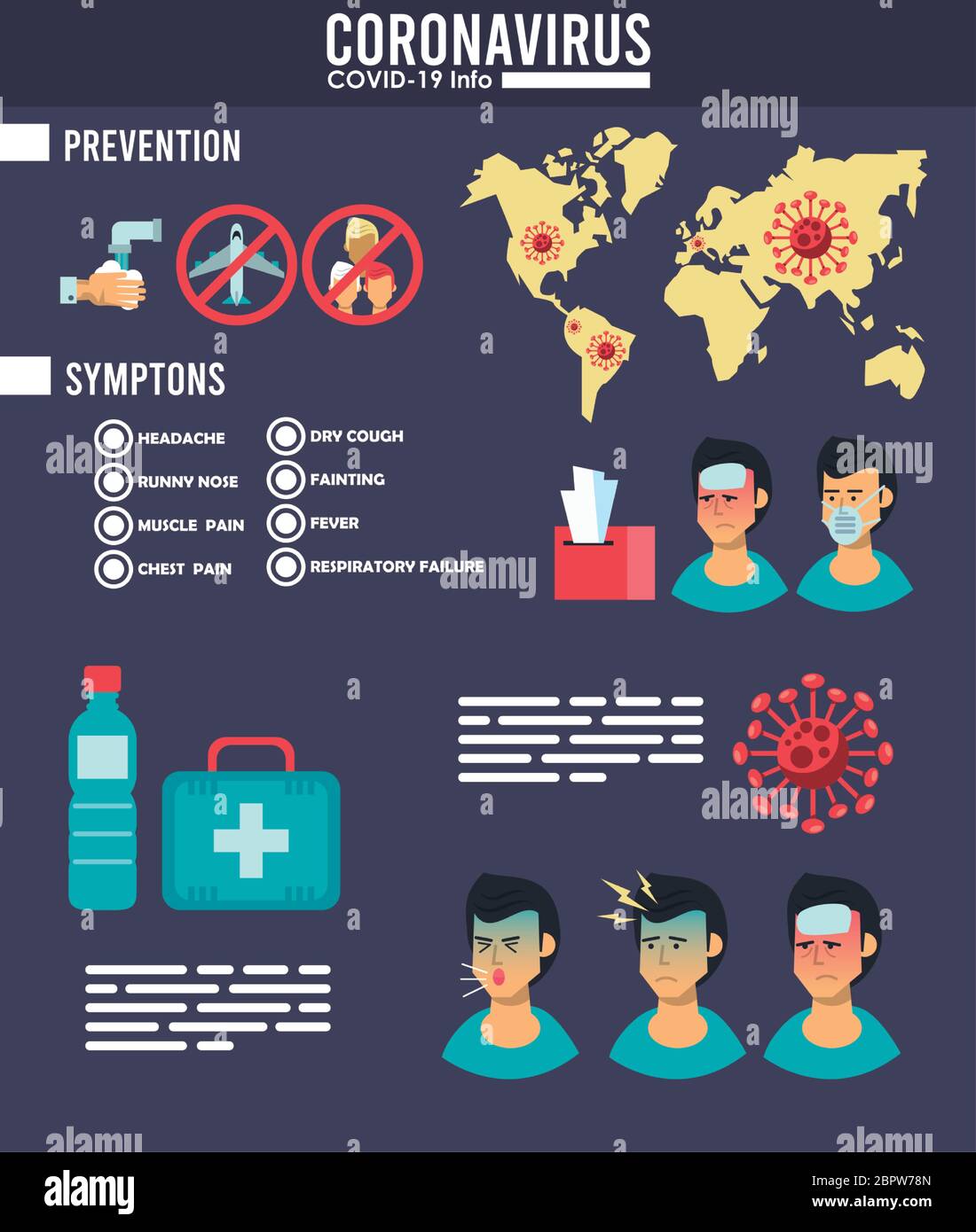corona virus infographic with symptoms and prevention methods Stock ...