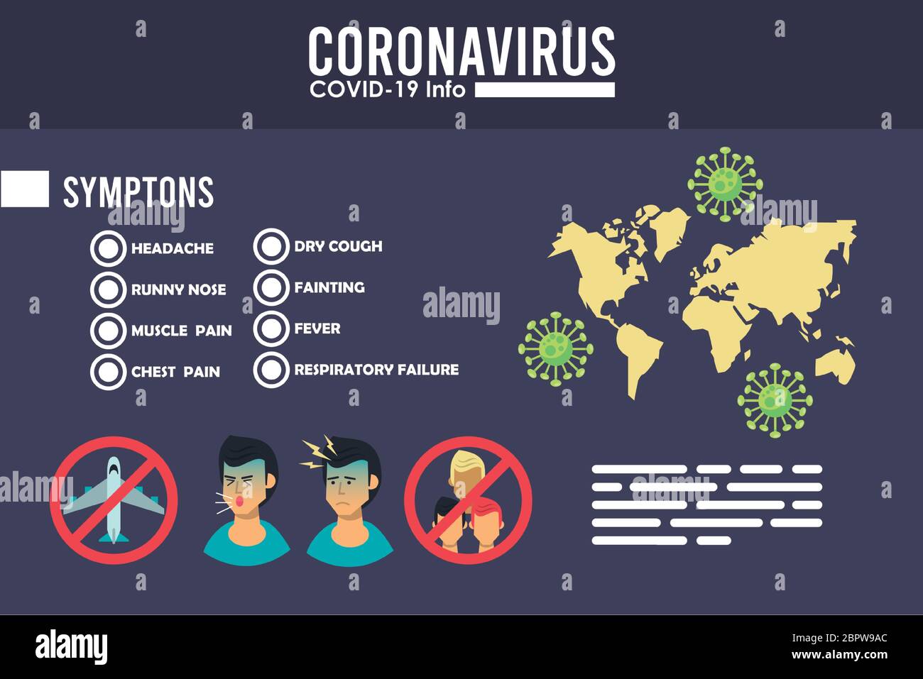 corona virus infographic with symptoms and prevention methods Stock ...