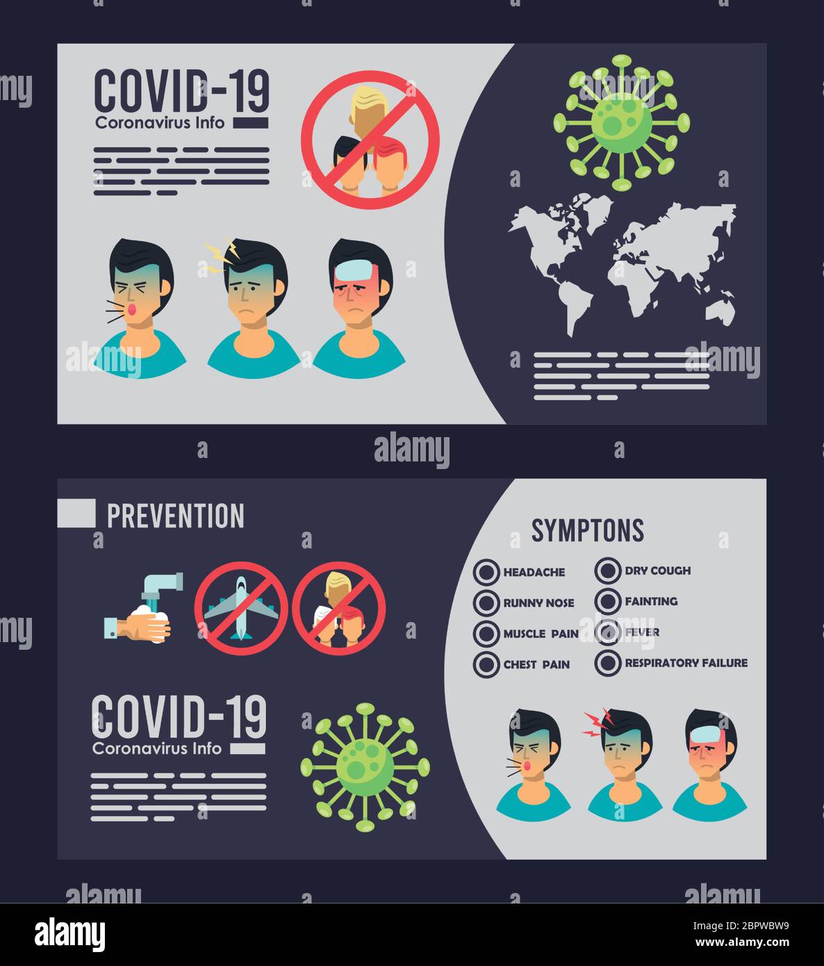 corona virus infographic with symptoms and prevention methods Stock ...