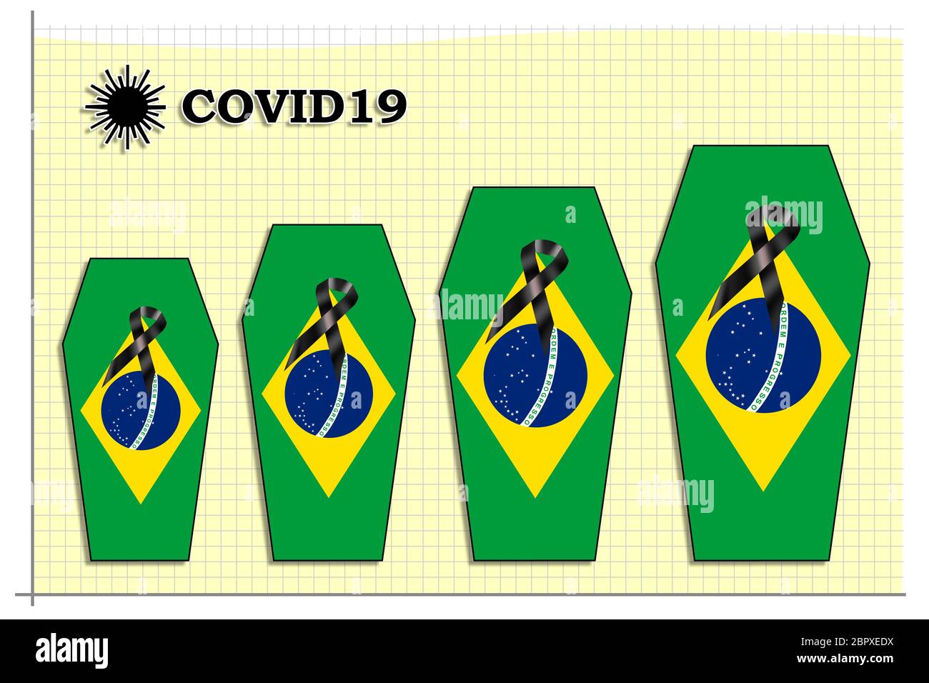 Graphic showing rising death toll victims by Covid19 in Brazil Stock ...