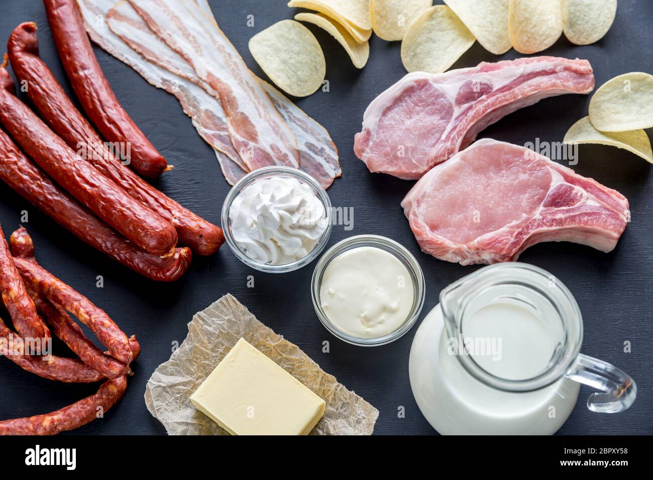 Sources of saturated fats Stock Photo - Alamy