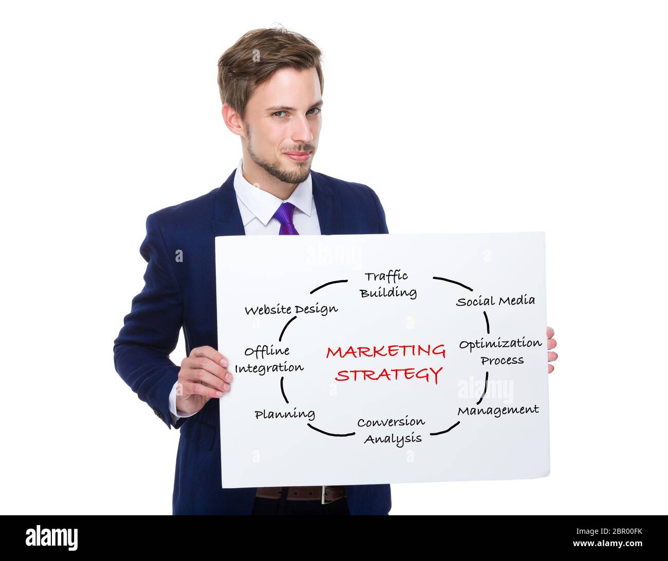 Businessman hold with white board showing marketing Strategy concept ...