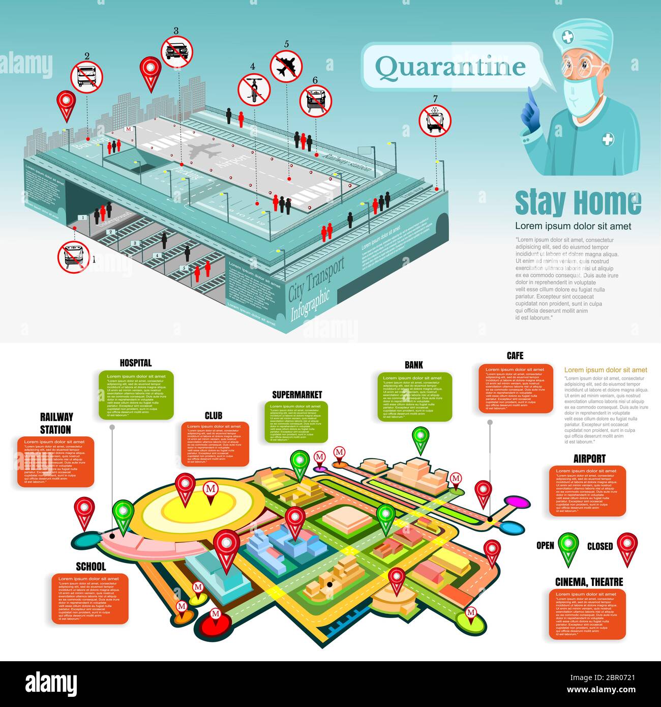 Virus. City in Epidemic situation and transport comunication ...