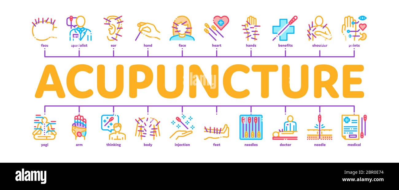 Acupuncture Therapy Minimal Infographic Banner Vector Stock Vector ...