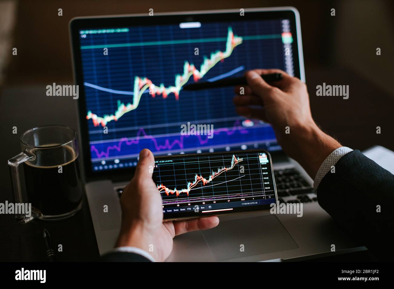 investment stockbroker risk analysis. Financial analysis using phone ...
